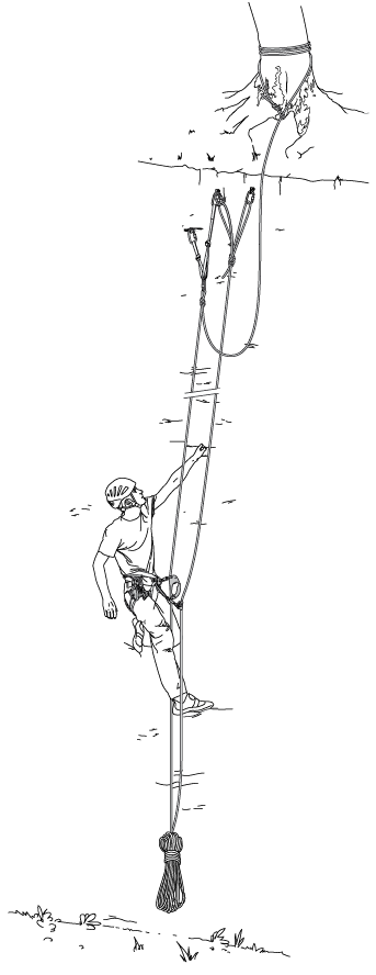 Self Belay Device