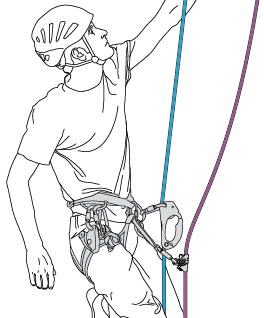 Self Belay Device