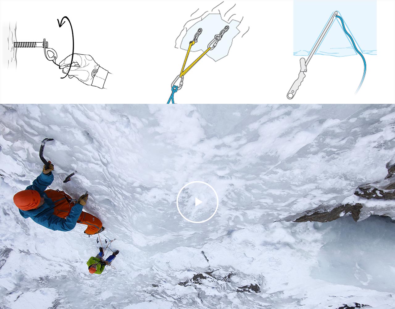 Ice Climbing Slings
